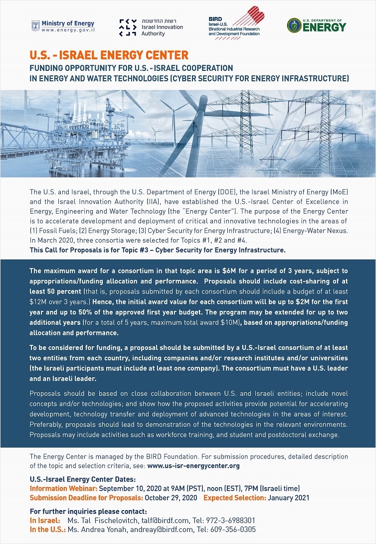 Call For Proposals – Energy Center